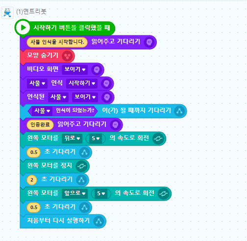 코딩로봇 리뷰 초등학생을 위한 Ai 코딩 교구 네오피아의 네오쏘코 네이버 블로그