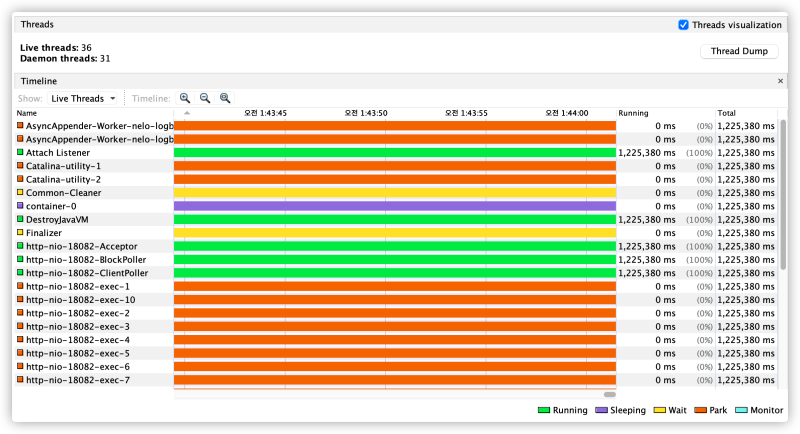 VisualVM + IntelliJ 연동 및 사용방법 : 네이버 블로그