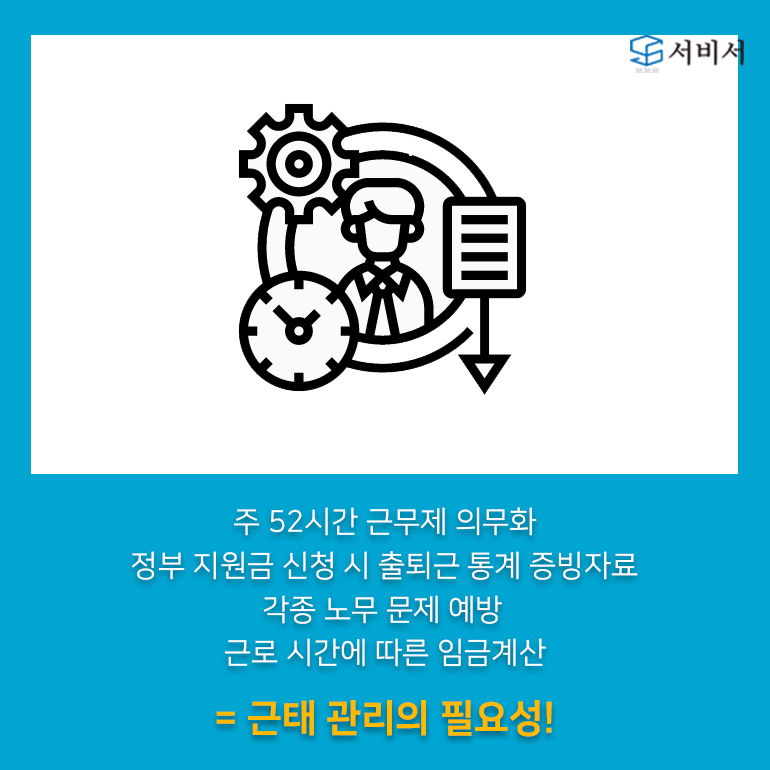 근태관리와 출퇴근기록 프로그램 에스원 세콤매니저 클라우드매니저 비교 네이버 블로그