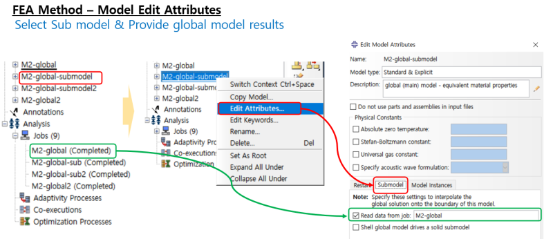 Abaqus 구조해석 예제 13 - Submodeling (부분모델링) : 네이버 블로그