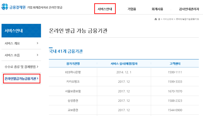 외감법인 회계감사 금융결제원 기업 회계감사자료은행조회서 등 온라인 발급 방법 네이버 블로그