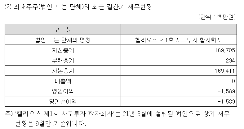 반도체 Test Socket (ISC) : 네이버 블로그