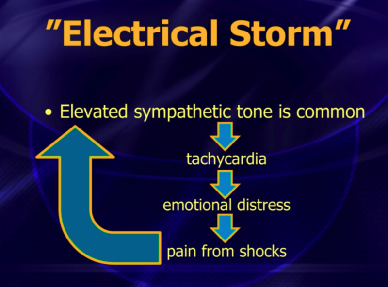 Electrical storm [VT storm, VF storm] : 네이버 블로그