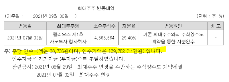 반도체 Test Socket (ISC) : 네이버 블로그