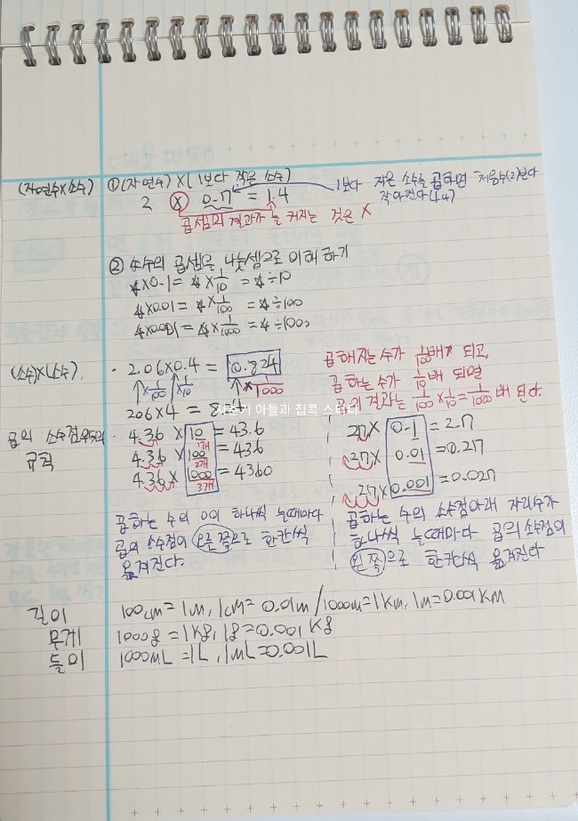 초등수학 개념정리노트 5학년 2학기 네이버 블로그