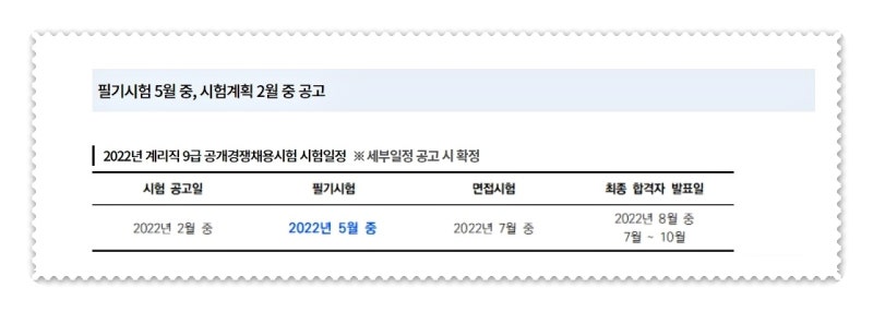 계리직준비기간 원서접수공고 기다리며 우편상식 시험공부 : 네이버 블로그
