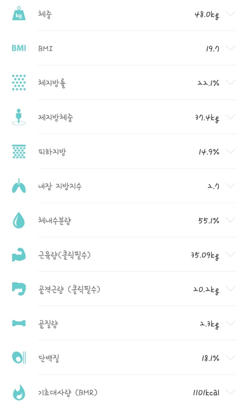 간헐적 단식 효과 후기 간헐적단식방법 추천 네이버 블로그