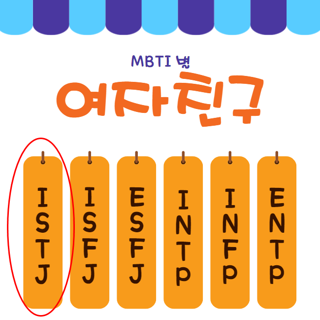 MBTI별 여자친구 특징(+ISTJ ISFJ ESFJ INTP INFP ENTP 여자) : 네이버 블로그