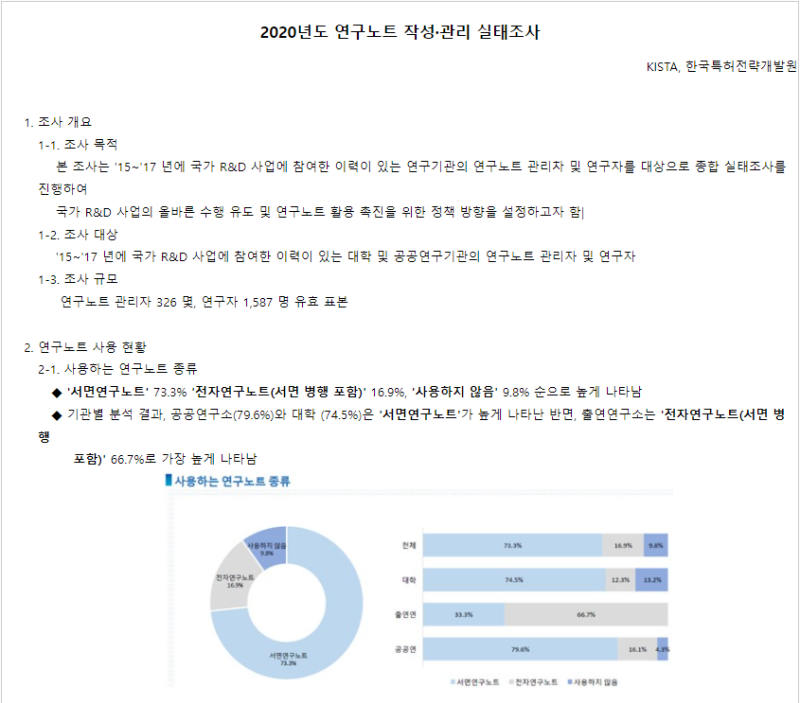 기업부설연구소 정부과제 연구노트 작성 방법에 대하여 네이버 블로그