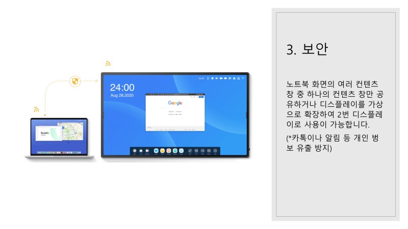 바이텔로 쉐어 (Bytello Share), 스마트 클래스 (무선화면공유의 새로운 진화) : 네이버 블로그