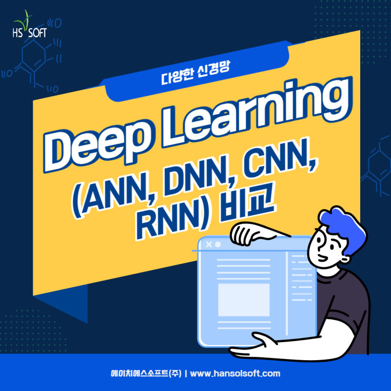 딥러닝 알고리즘(ANN, DNN, CNN, RNN) 비교 : 네이버 블로그