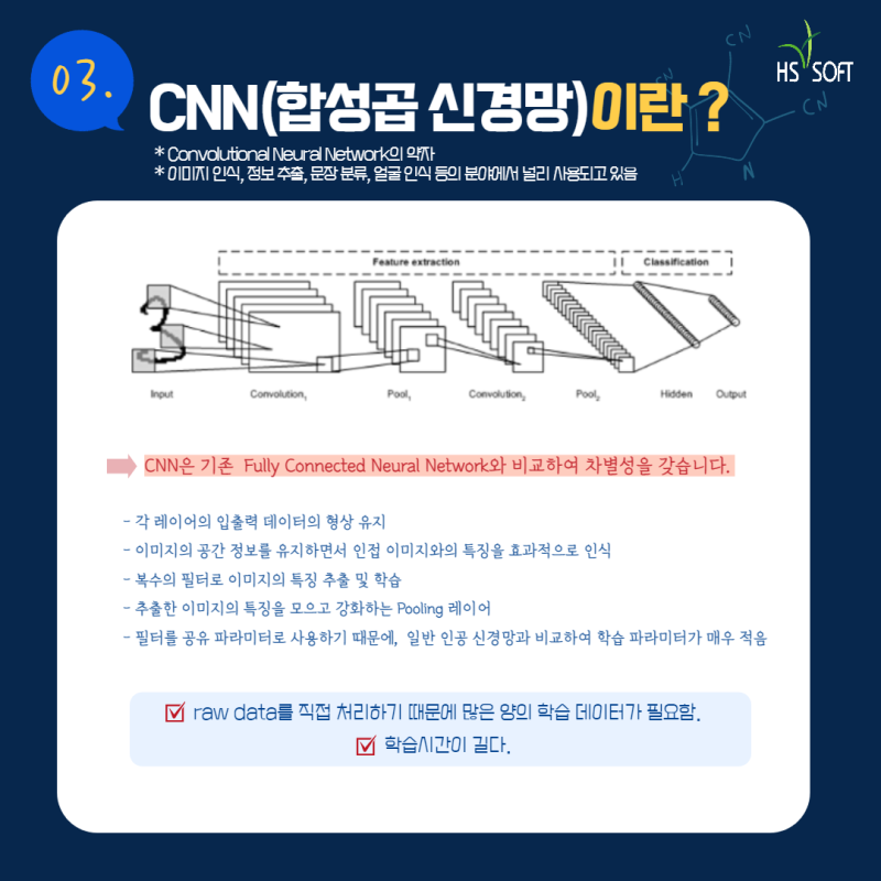 딥러닝 알고리즘(ANN, DNN, CNN, RNN) 비교 : 네이버 블로그
