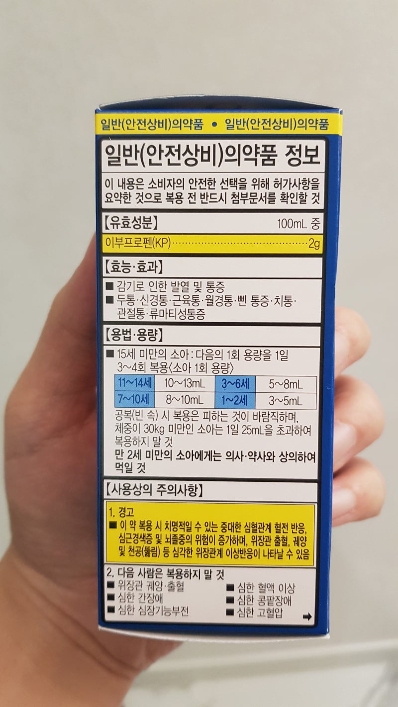 약이야기 309 어린이부루펜시럽80ml 감기약 해열진통제 Brufensyrup 부루펜 네이버 블로그