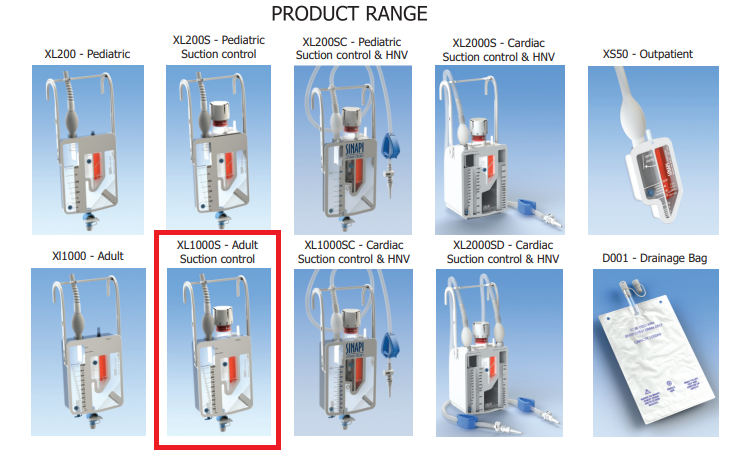 SINAPI Chest Bottle(시나피 체스트 보틀)에 대한 모든것(설명, 적응증, 설치, 장점, 임상적용) : 네이버 블로그