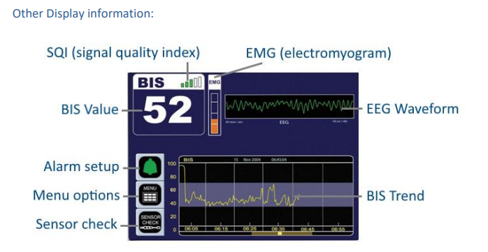 마취심도 모니터링 (BIS /ENTROPY/마시모 SEDLINE) +TOF : 네이버 블로그