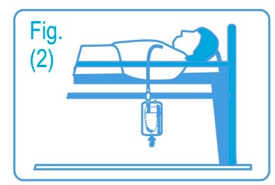 SINAPI Chest Bottle(시나피 체스트 보틀)에 대한 모든것(설명, 적응증, 설치, 장점, 임상적용) : 네이버 블로그