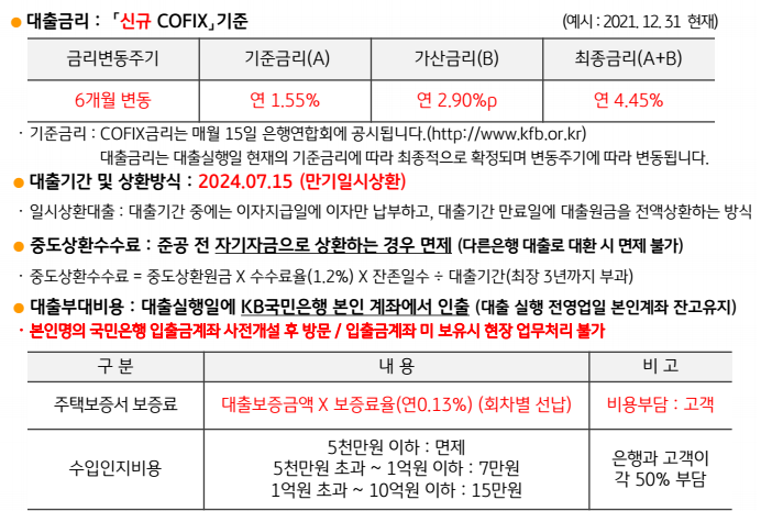 아파트 중도금 대출 신청 서류 발급 및 준비 주민등록등본 초본 가족관계증명서 건강보험자격득실확인서 재직증명서 근로소득