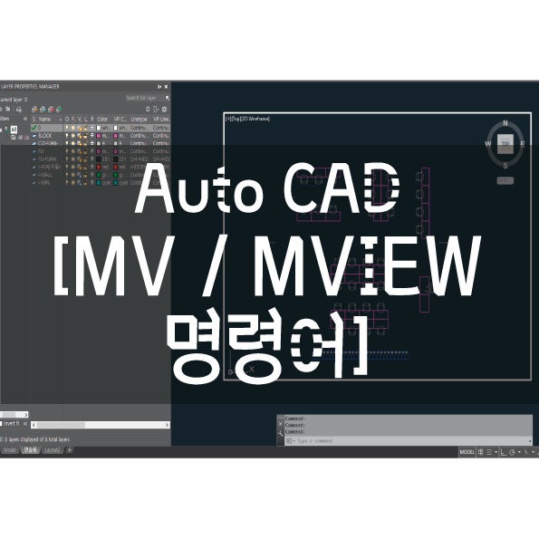 오토캐드[Auto CAD] _ 배치탭 MV 만들기 [MVIEW / 엠뷰] - 영어 ver. : 네이버 블로그