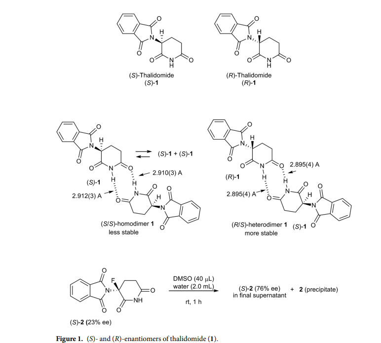 탈리도마이드(Thalidomide) 약물과 거울상 구조 - 약물 개발의 어려움 : 네이버 블로그