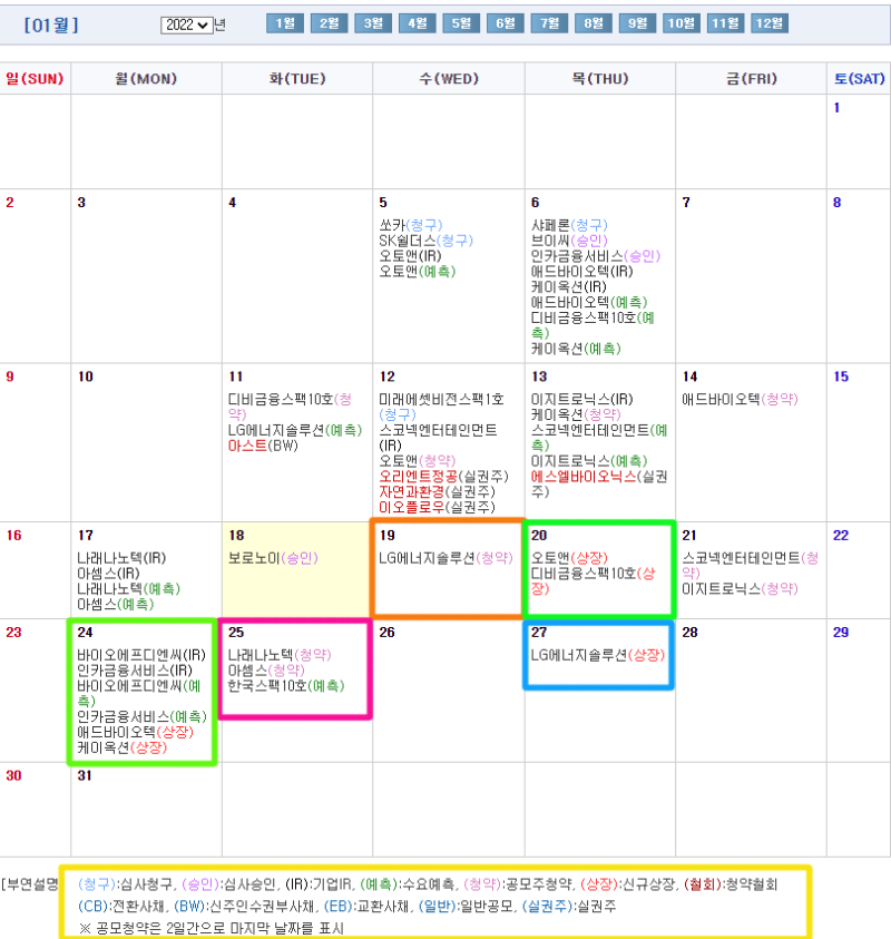 ★38커뮤니케이션 참고해서 현대엔지니어링 Ipo 공모주 청약 준비 상장일정 주관사 공모가 등 공모주 청약에 관한 모든것