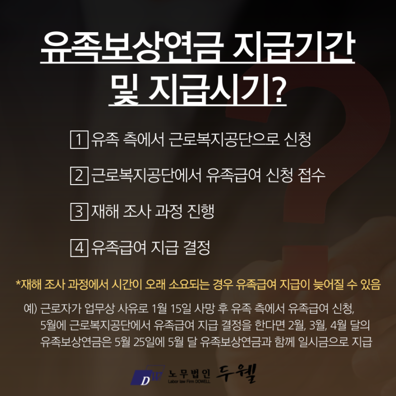 유족급여 수급자격자의 자격 상실과 지급 정지대구 산재 네이버 블로그