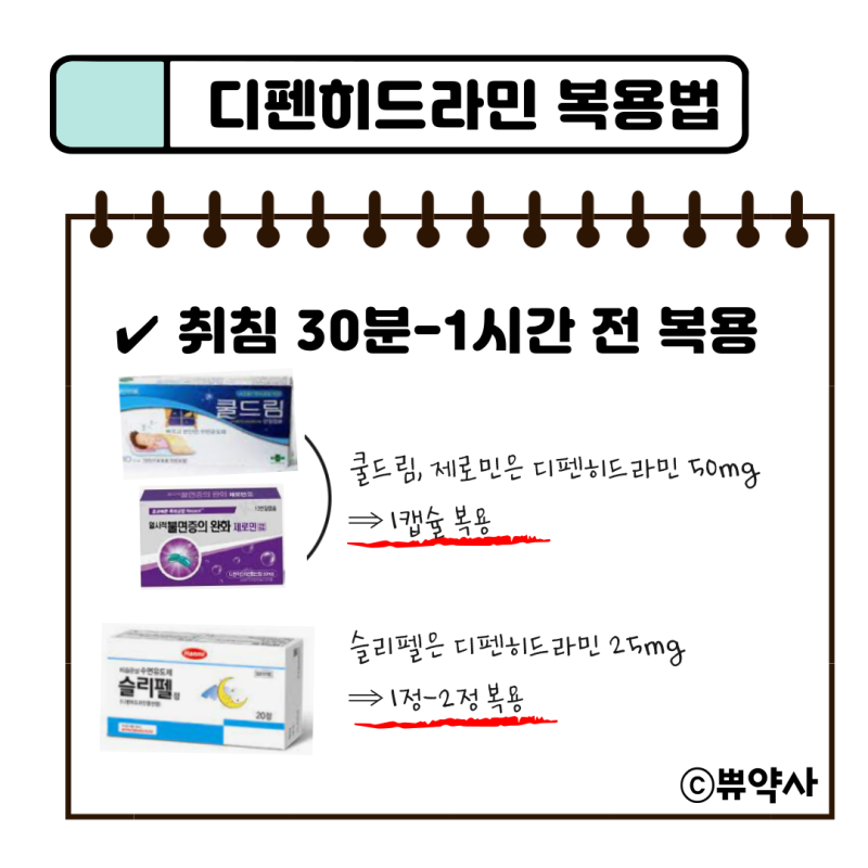 약국 수면유도제 쿨드림 아론정 제로민 성분 효과 내성 생길까요 네이버 블로그