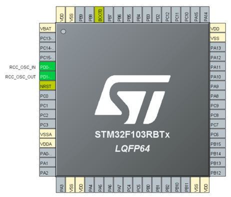 1.[실습] STM32CubeIDE 설치 및 기초 사용법 : 네이버 블로그