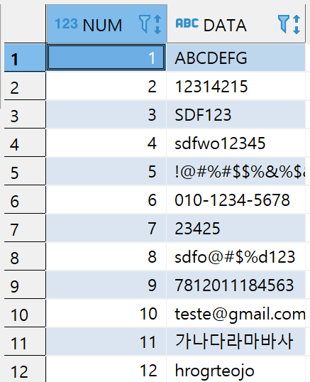 SQL - SQL의 정규식(RegExr)과 REGEXP_LIKE 함수 : 네이버 블로그