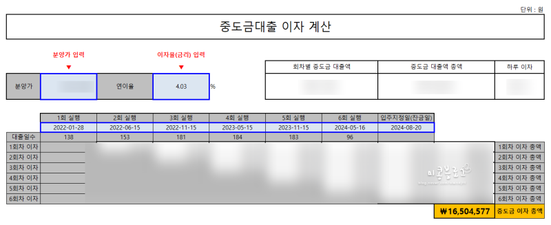 신혼부부 특별공급 청약♥ 공동명의 중도금 대출후기 수협은행 네이버 블로그