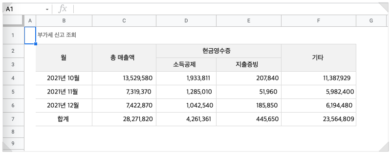 부가가치세 신고를 위한 온라인판매 매출자료 정리 방법 네이버 블로그