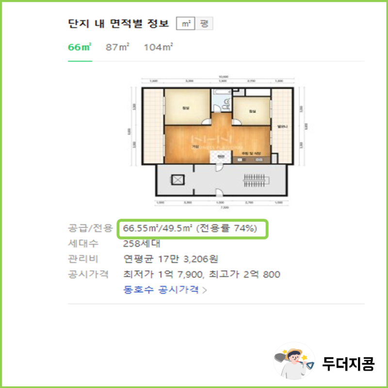59m2몇평 ㅣ 17평인가요? 25평인가요?(공급면적과 전용면적의 차이를 알아보자 84m2몇평, 99m2 몇평,102m2 몇평) : 네이버 블로그
