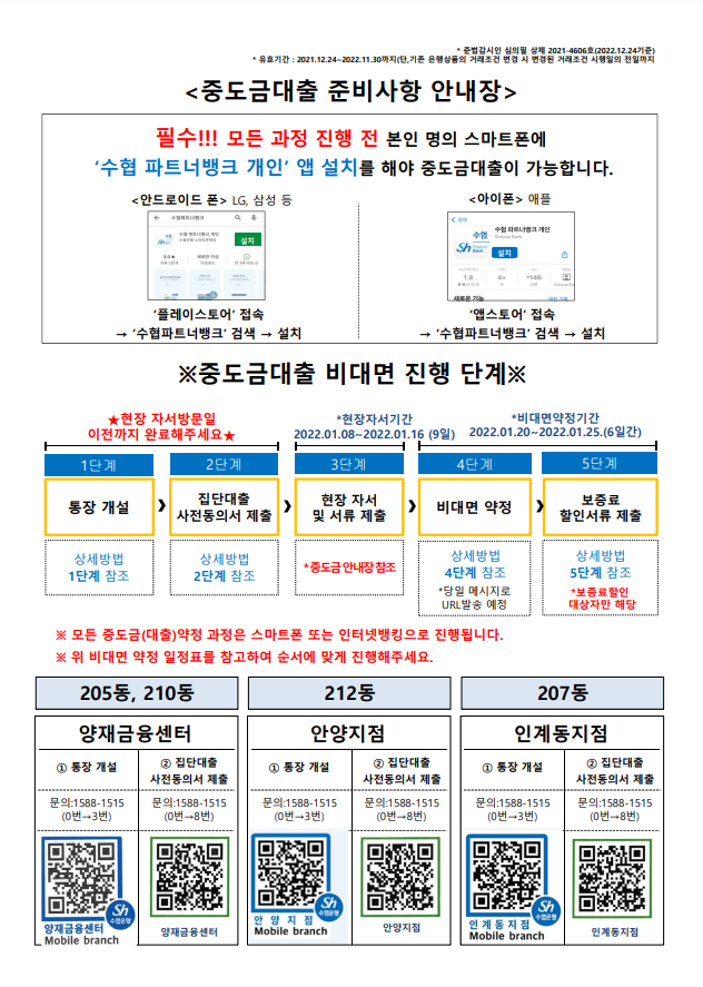 신혼부부 특별공급 청약♥ 공동명의 중도금 대출후기 수협은행 네이버 블로그