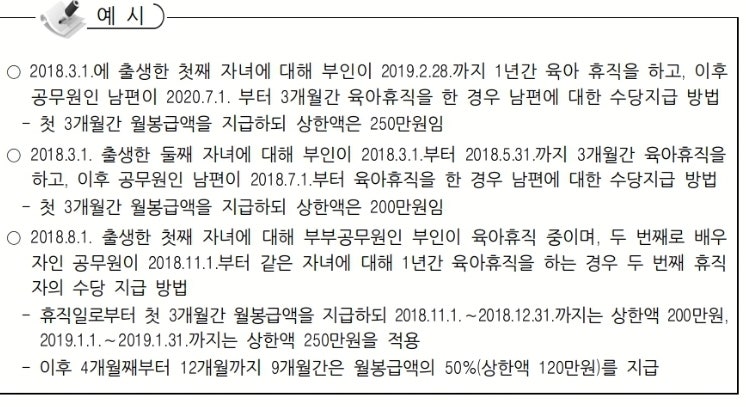 교사 아빠의 달부모 순차 육아휴직 신청시 필요 서류 목록and아빠의 달 육아휴직수당 계산법 네이버 블로그