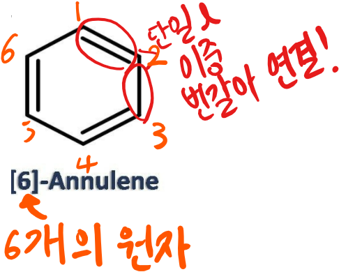 유기화학, Aromatic 화합물 시리즈: 2. 방향족성 (aromaticity), 여러 고리 방향족 화합물 : 네이버 블로그