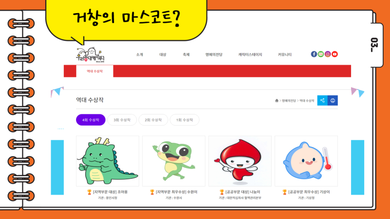 사회 주제선택 5~6차시 지역 이해 지리티콘 퀴즈 지리티콘 지역 마스코트 제작 네이버 블로그