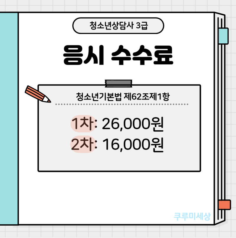 국가자격증 2022년 청소년상담사 3급 시험일정자격과목합격 커트라인 네이버 블로그