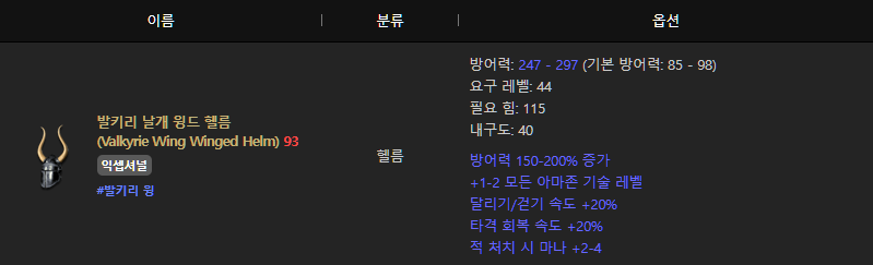 디아블로2 레저렉션 직업소개 자벨마 아이템 세팅 스킬 스탯디아2 자벨마 퓨리마 아이템 공속 패캐 네이버 블로그