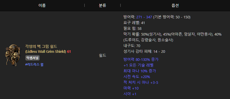 디아블로2 레저렉션 직업소개 자벨마 아이템 세팅 스킬 스탯디아2 자벨마 퓨리마 아이템 공속 패캐 네이버 블로그