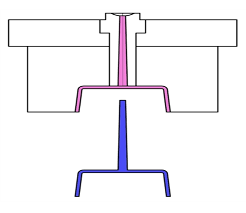 [우진플라임 기술기고] '런너레스 금형(Runnerless Mold)'에 대하여 : 네이버 블로그