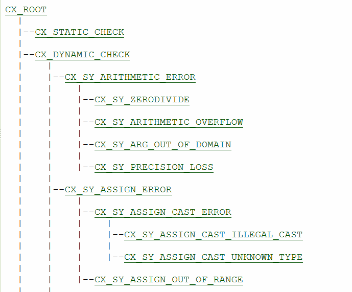 [SAP ABAP] Exception Classes for ABAP Statements : 네이버 블로그