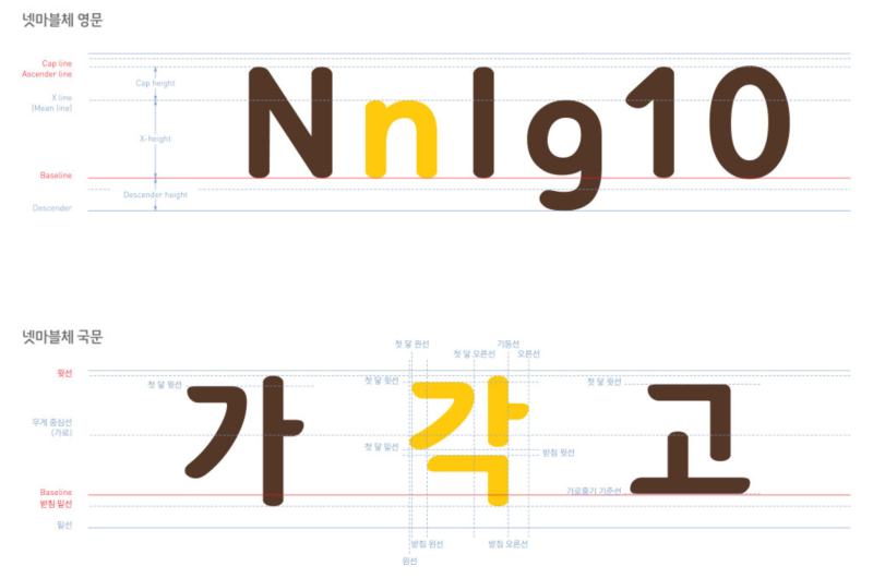 상업용 무료폰트 : 넷마블체 : 네이버 블로그