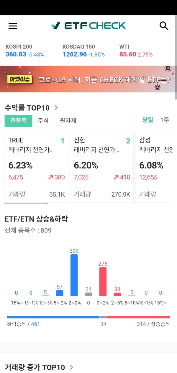 ETF를 비교앱 -ETF CHECK를 알아봅니다. : 네이버 블로그