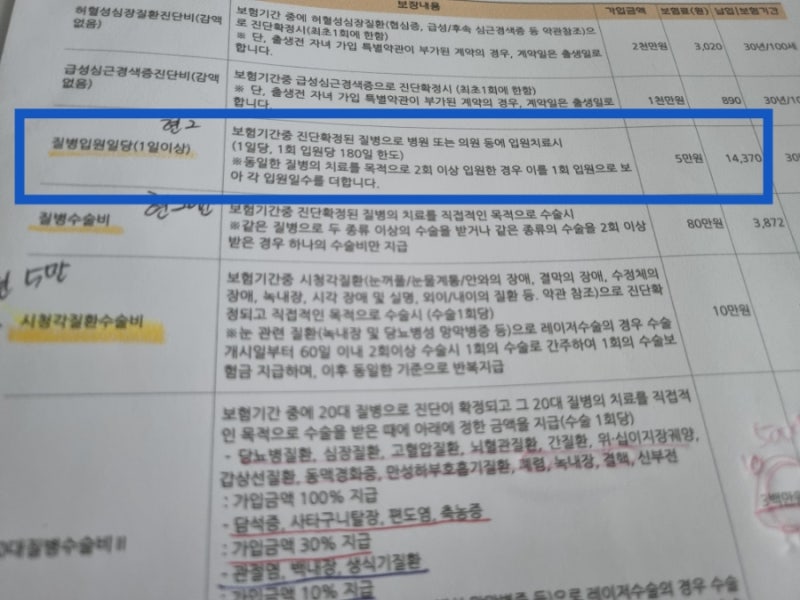 Rsv바이러스 폐렴 아기입원 실비서류 보험청구 및 보상 후기 네이버 블로그