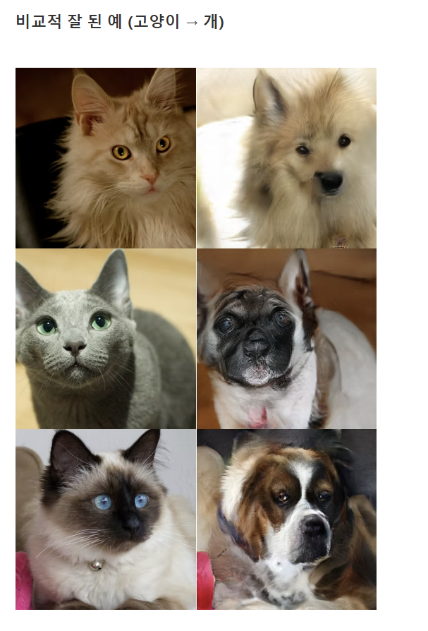 Unpaired Image-to-Image Translation using Cycle-Consistent Adversarial ...