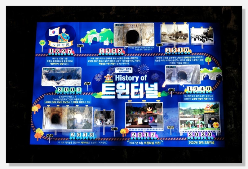 밀양 가볼 만한 곳겨울 실내 놀이터 화려하고 몽환적인 빛의 세상 트윈터널로 놀러 가자~ 네이버 블로그