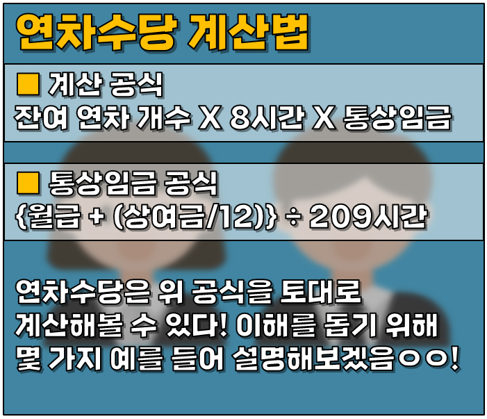 연차수당 계산법 지급기준 미지급 신고 방법 완벽 정리 네이버 블로그