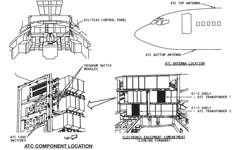 항공 교통 관제(ATC:Air Traffic Control) 시스템 : 네이버 블로그