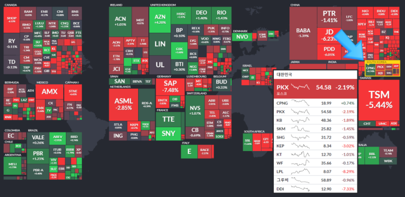 국내증시 ZUM(줌) 맵 / 해외증시 S&P Finviz map 증권맵 (증시전광판) (Feat. 파란피멍map) : 네이버 블로그