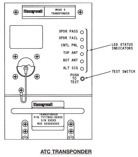 항공 교통 관제(ATC:Air Traffic Control) 시스템 : 네이버 블로그