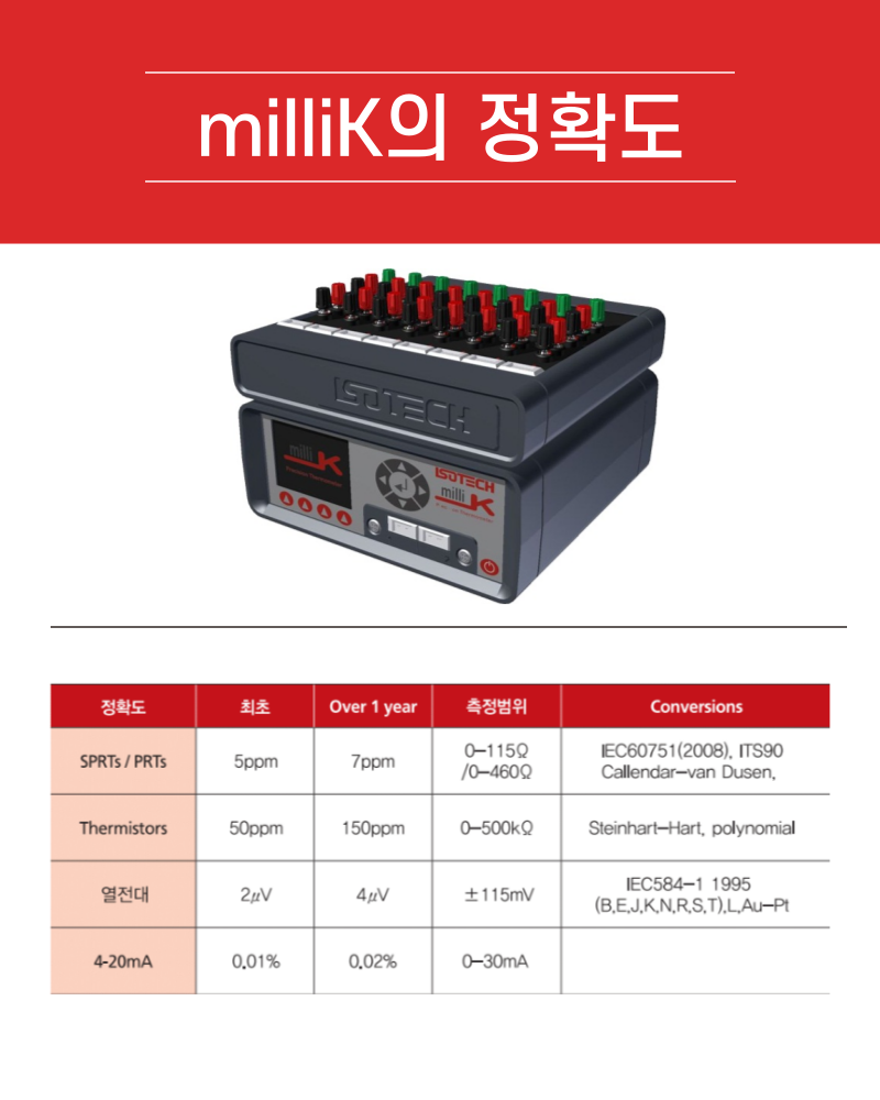 [ISOTECH 공식대리점] milliK 초정밀 온도계 : 네이버 블로그